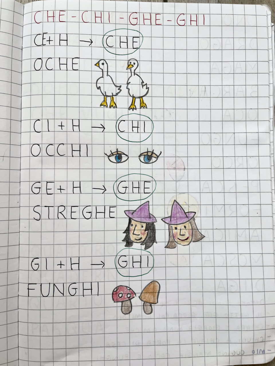La H e CHI-CHE GHI-GHE - maestra Ilaria