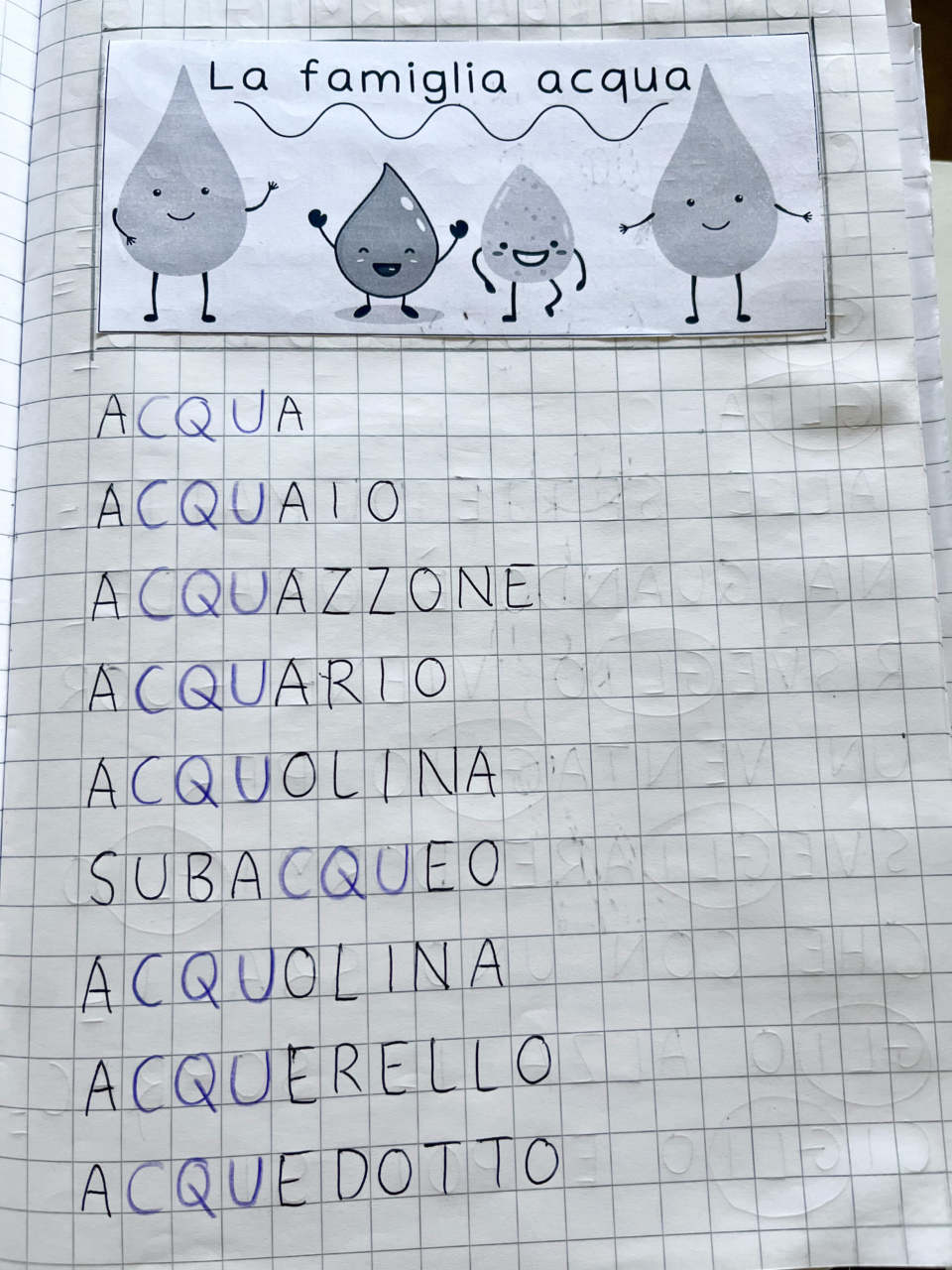 Le parole con CQU - maestra Ilaria