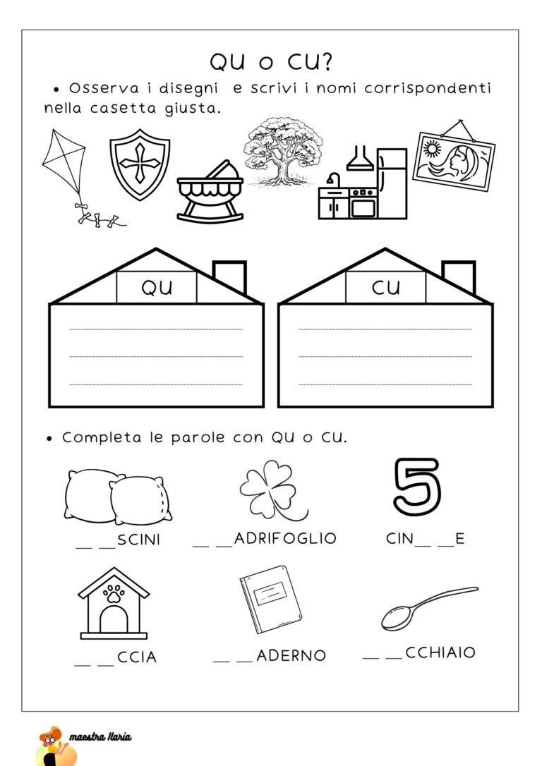 QU - CU - CQU - maestra Ilaria