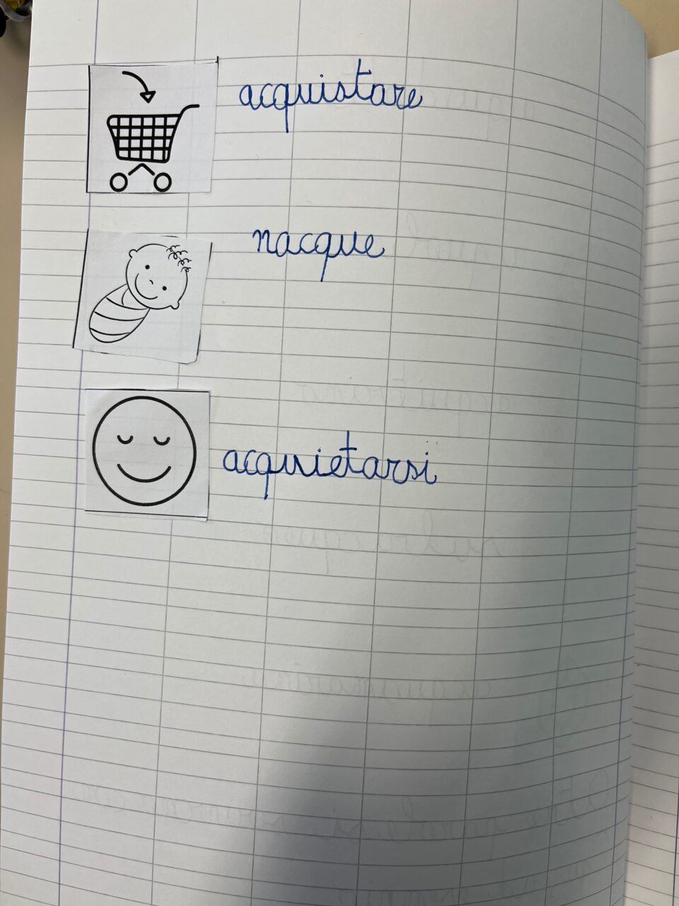 QU - CU - CQU - maestra Ilaria