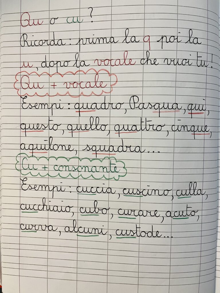 QU - CU - CQU - maestra Ilaria