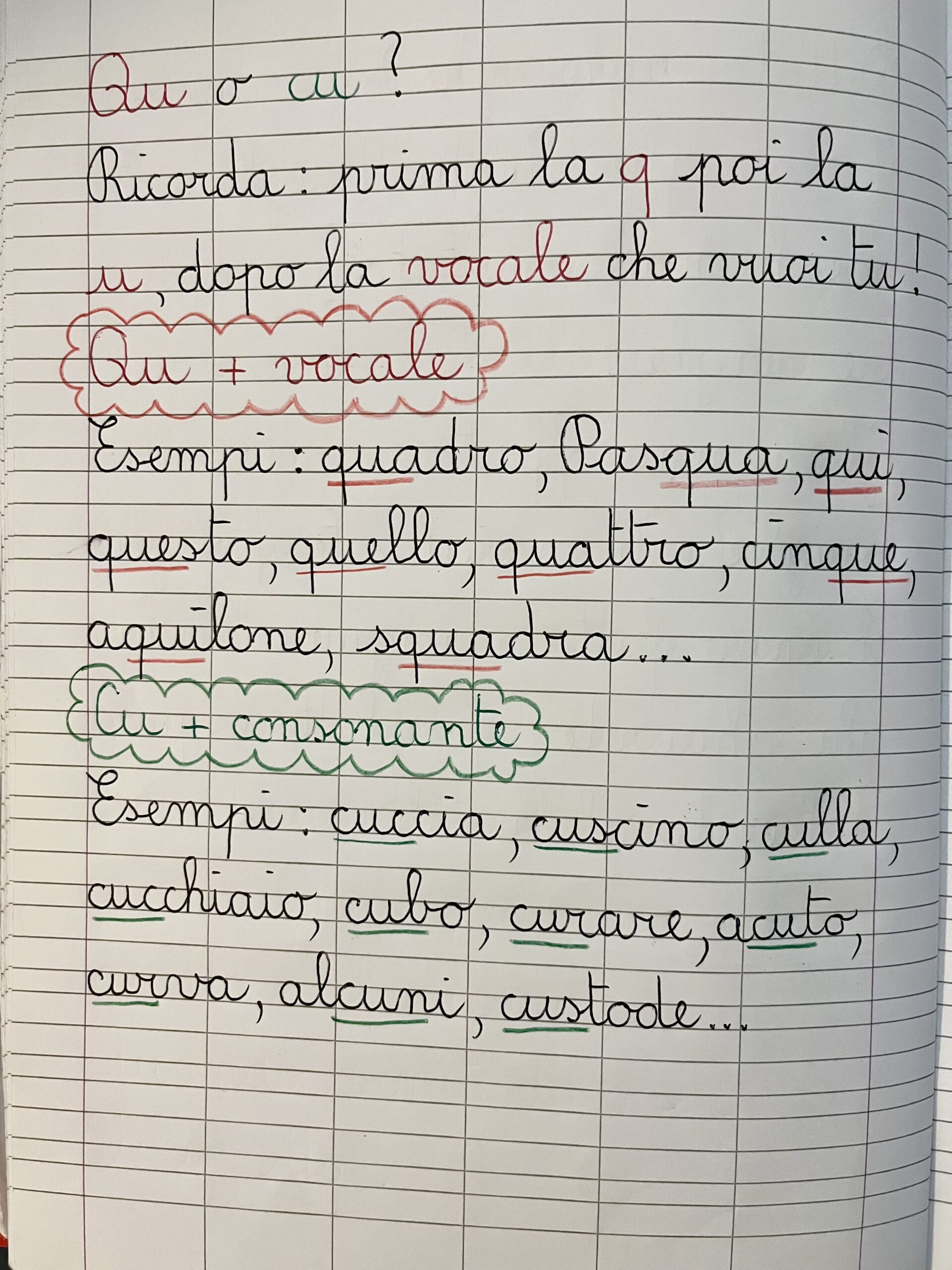 QU - CU - CQU - maestra Ilaria