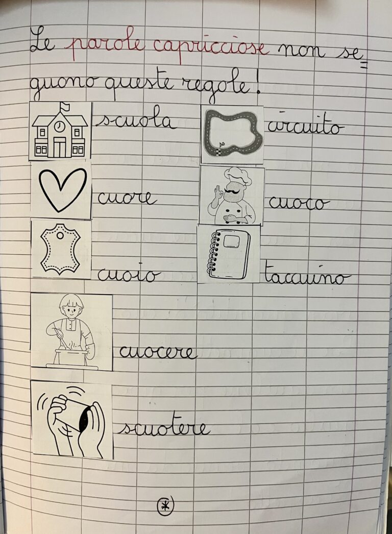 QU - CU - CQU - maestra Ilaria