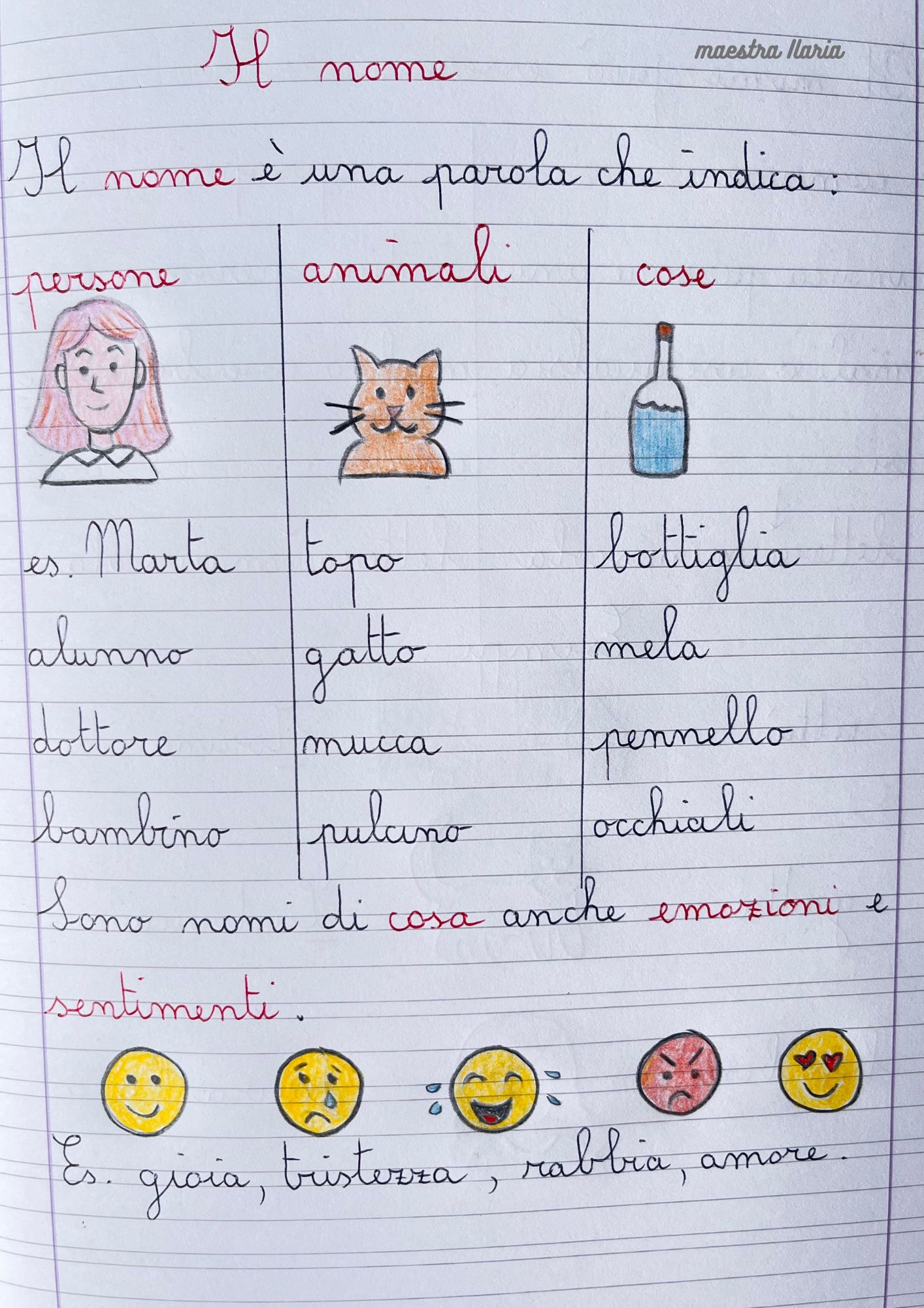 Il nome - classe terza - maestra Ilaria