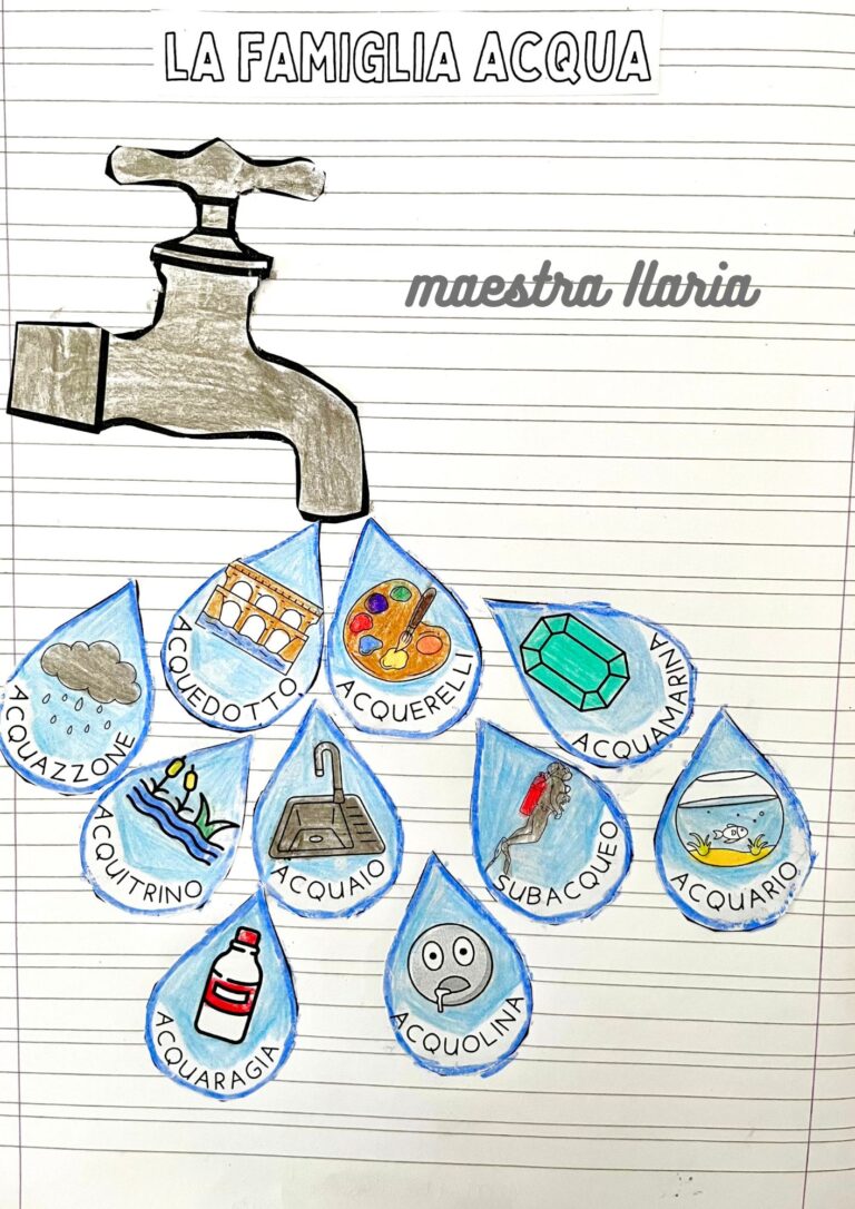 QU - CU - CQU classe 3^ - maestra Ilaria